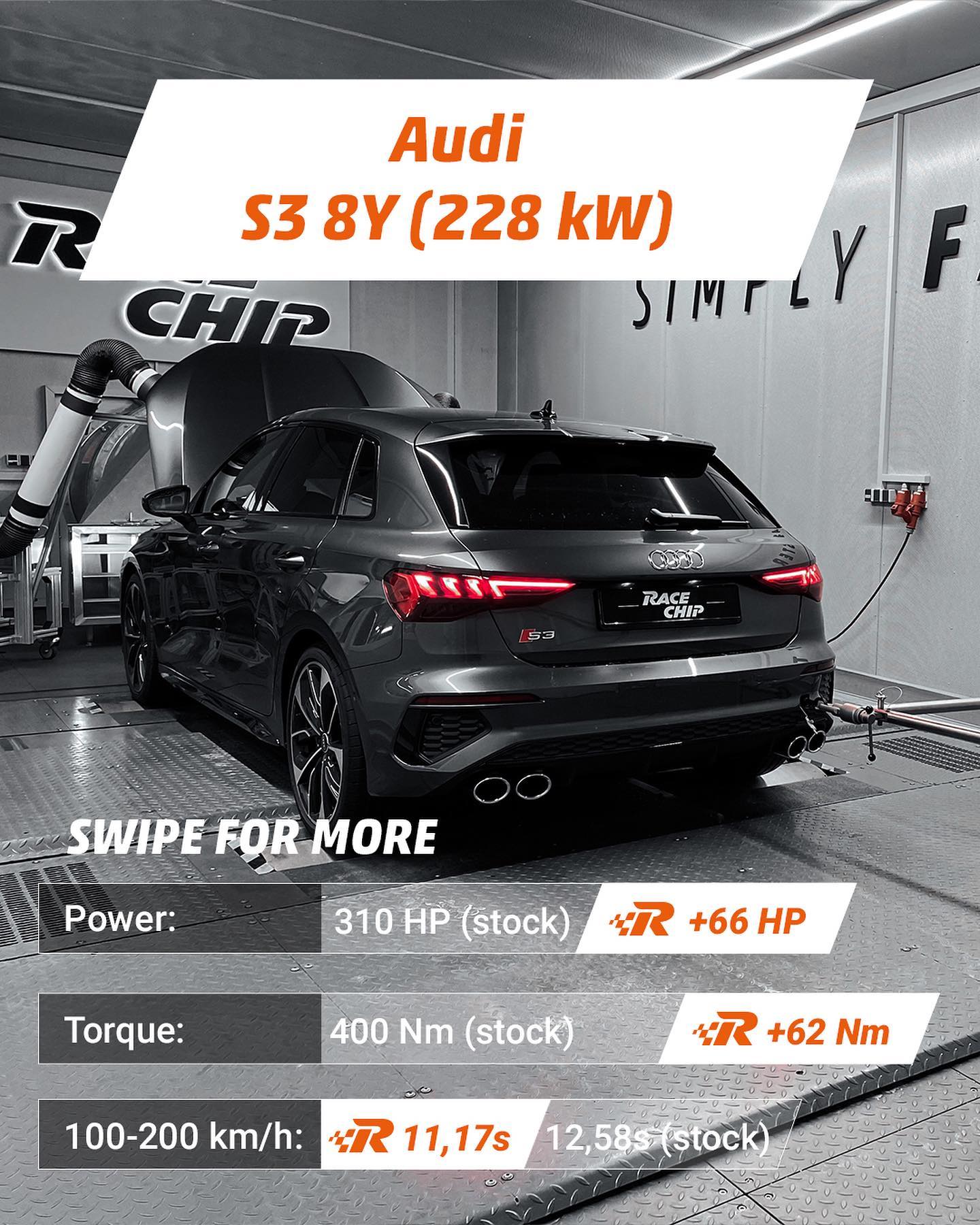 Chiptuning for Audi - Engine Tuning by RaceChip