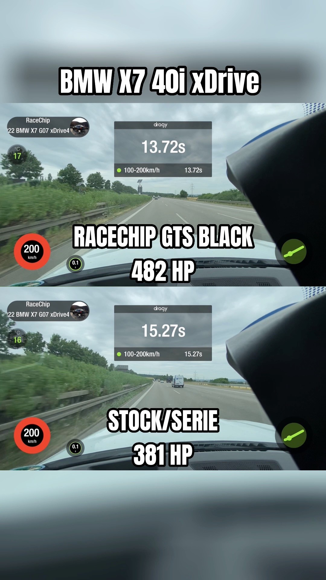 Chiptuning for BMW - Engine Tuning by RaceChip