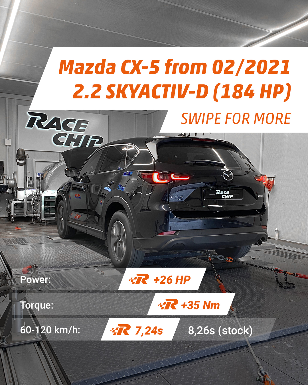 Chiptuning for your Mazda - Engine Tuning by RaceChip