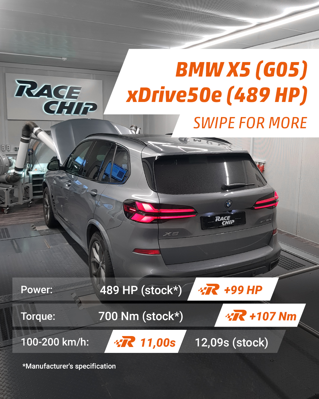 Chiptuning for BMW - Engine Tuning by RaceChip